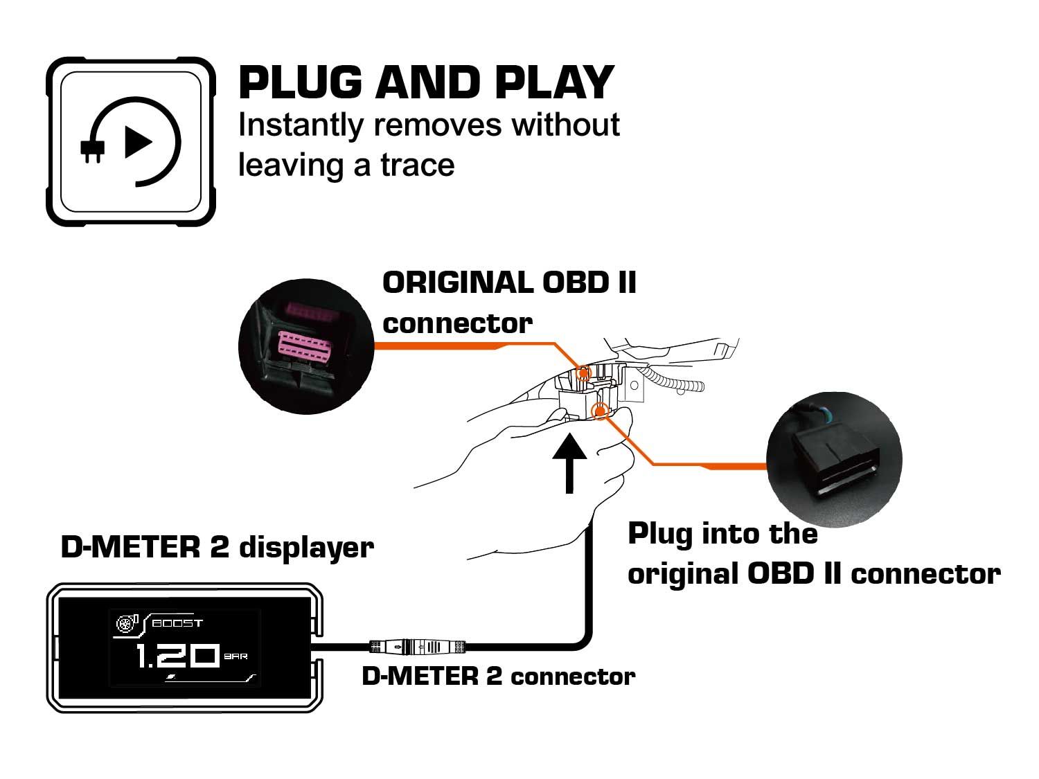OBD2 Diagnostic Multi-Functional Display | Digital Electronic Boost ...