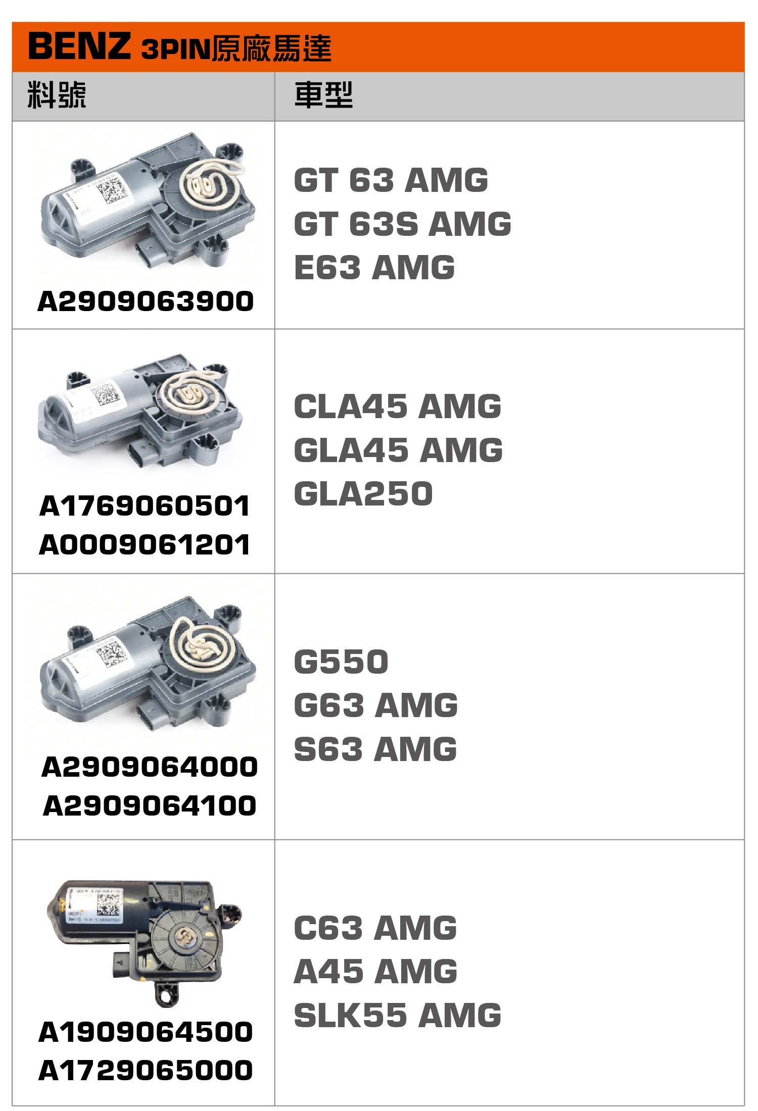 Shadow電子閥門控制器-原廠型 | 台灣高品質Shadow電子閥門控制器-原廠型製造商 | 丞桀股份有限公司