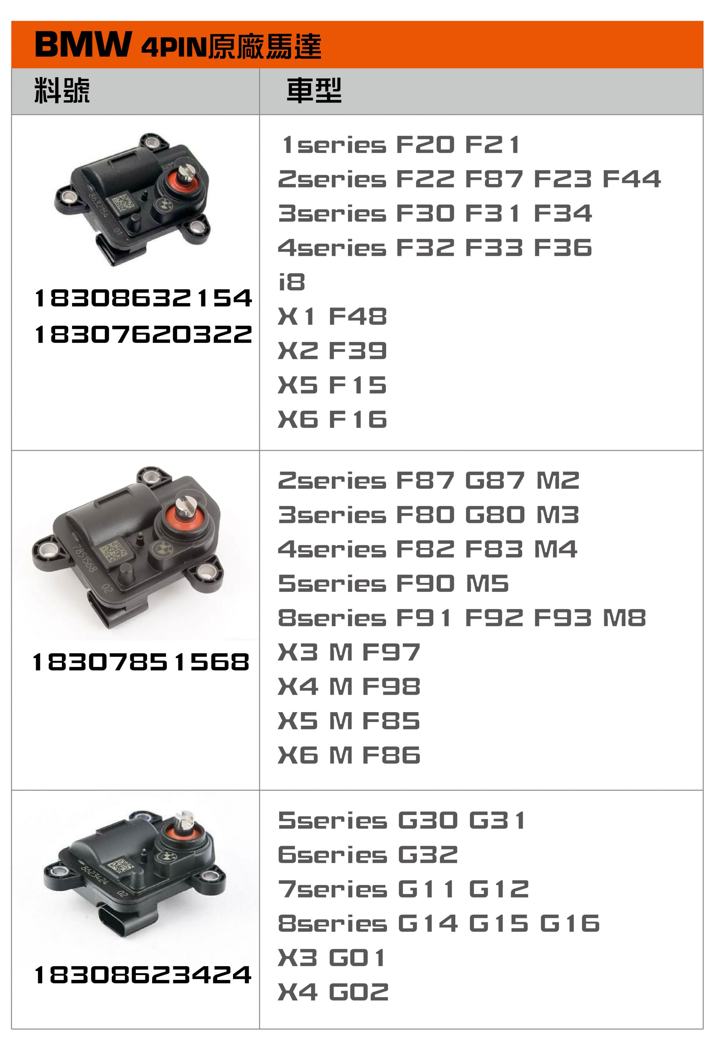 電子閥門控制器-原廠型 | 台灣高品質電子閥門控制器-原廠型製造商 | 丞桀股份有限公司
