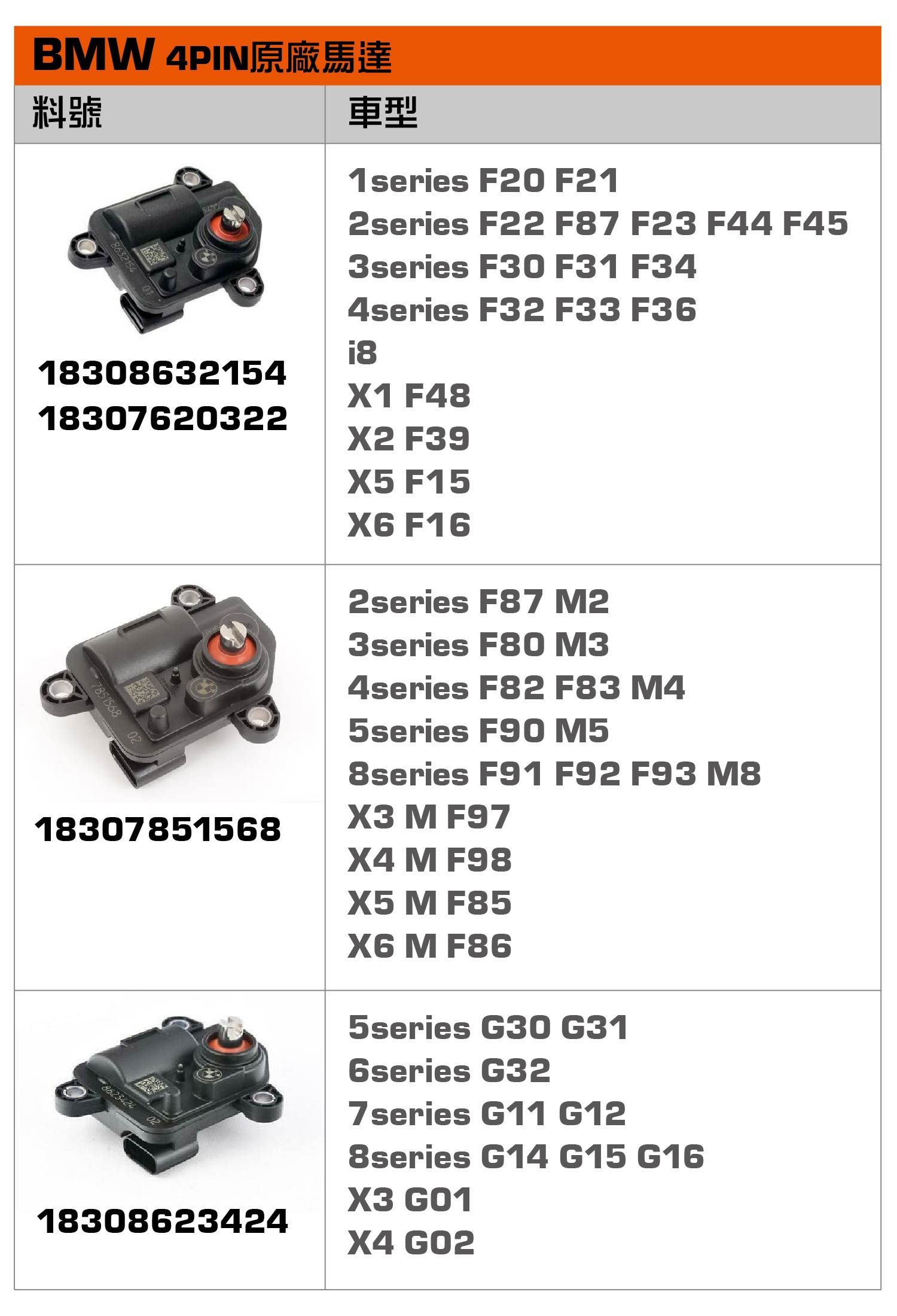 電子閥門控制器-原廠型 | 台灣高品質電子閥門控制器-原廠型製造商 | 丞桀股份有限公司