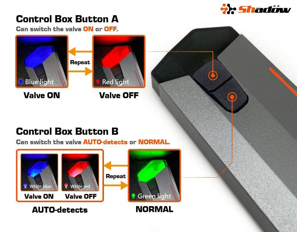 Shadowجهاز التحكم بصمام العادم الإلكتروني II-MODIFIED | الشركة المصنعة لوحدة التحكم الإلكترونية ...